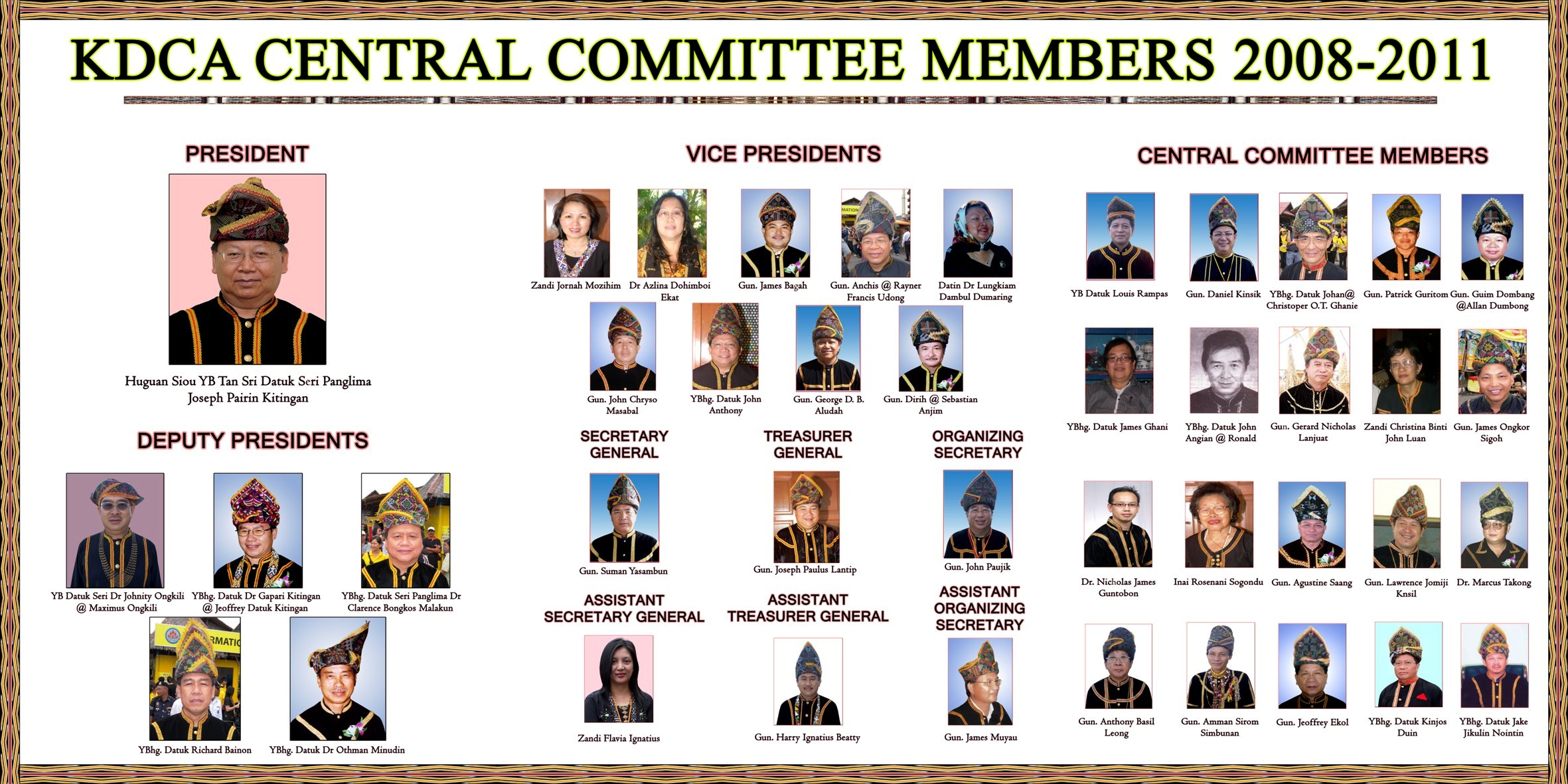Index of /wp-content/uploads/kdca-central-committee-members-for-the ...